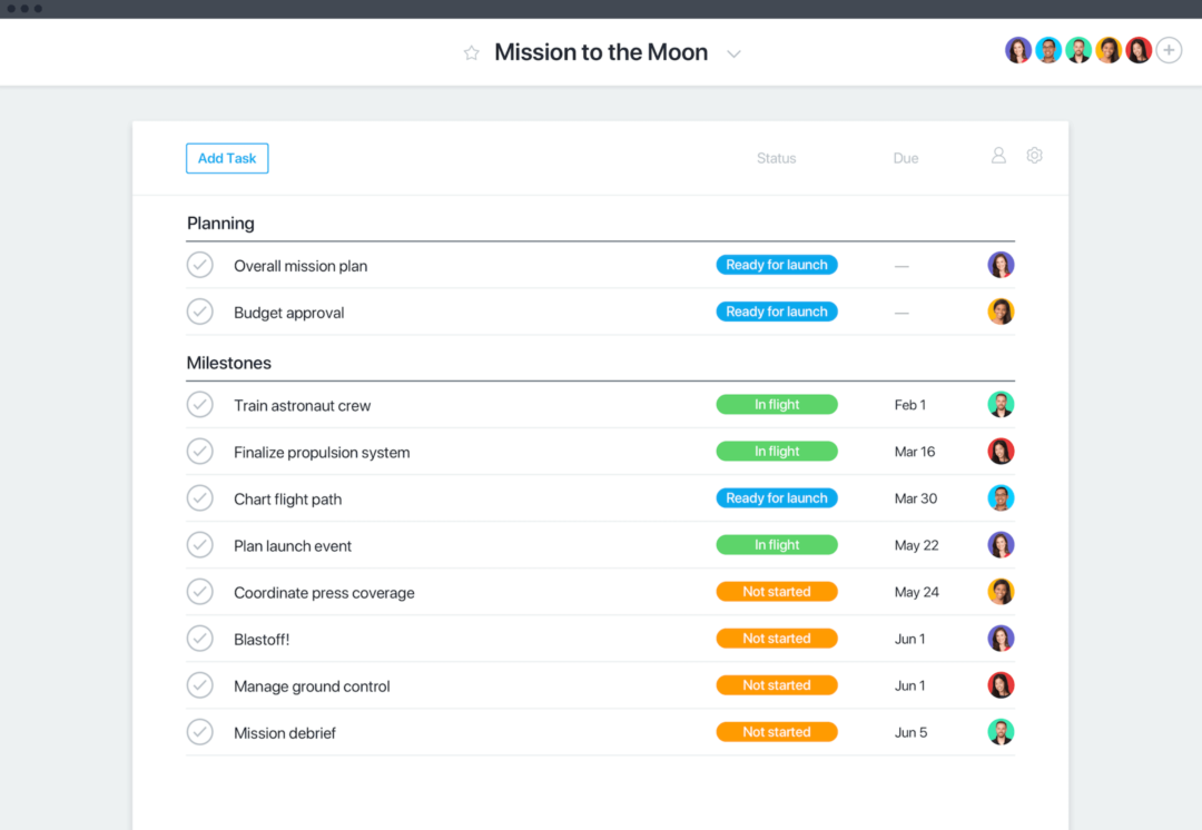 Three Popular Academic Project Management Tools - Scholar's Voice by ...
